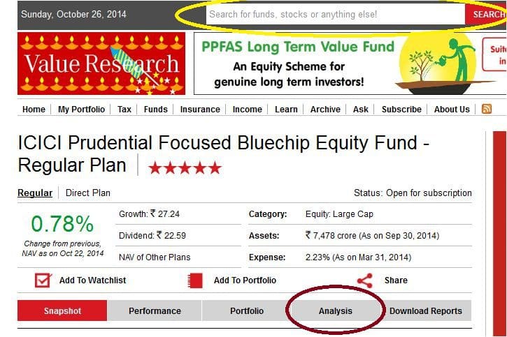 Know your Fund Manager & Top Equity Fund Managers