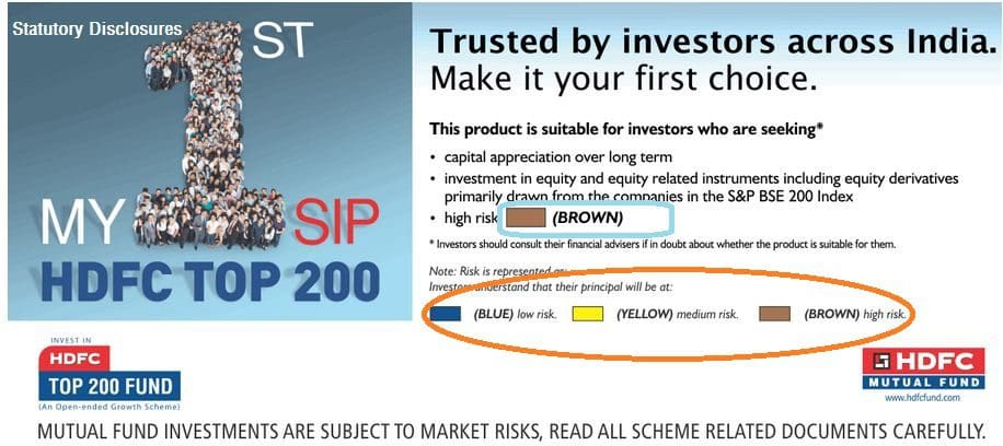 Mutual Funds Riskometer - New Product Labeling Framework | ReLakhs