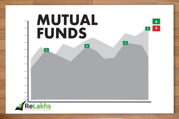 Total Return Index & Mutual Fund Schemes Performance | New Norms